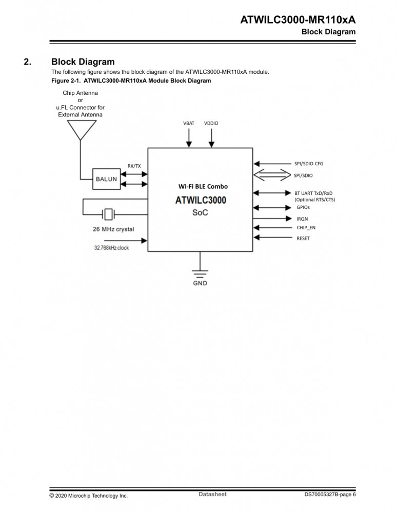 ATWILC3000 document page 6