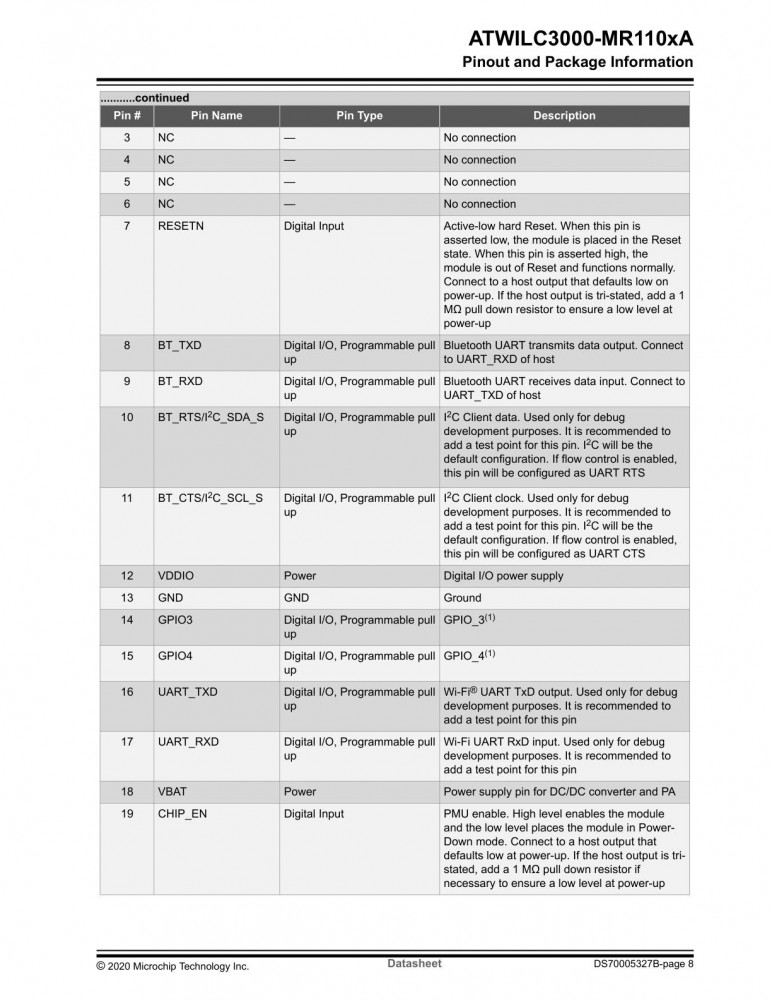 ATWILC3000 document page 8
