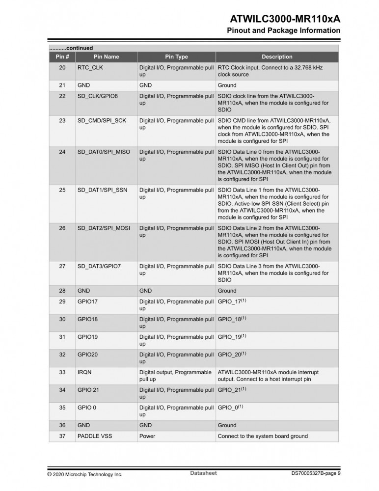 ATWILC3000 document page 9
