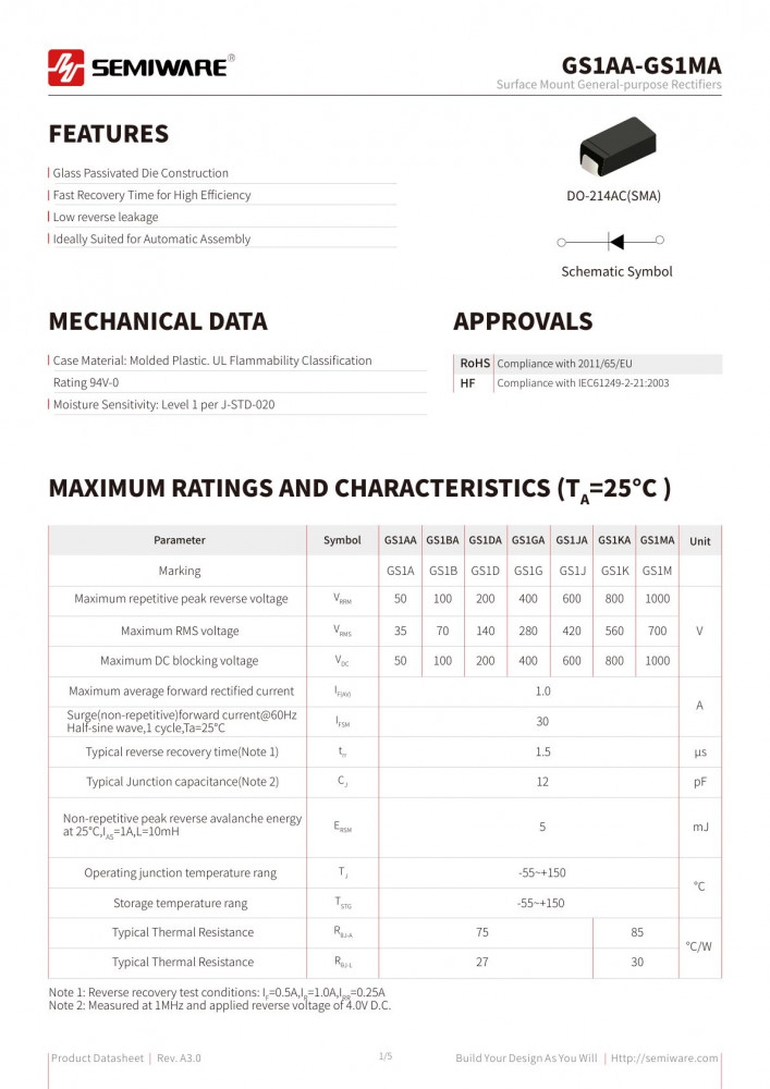 GS1DA datasheet page 1