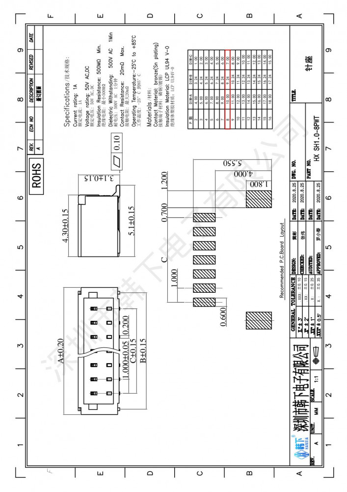 HX SH-1.0-8PWT specification page 1