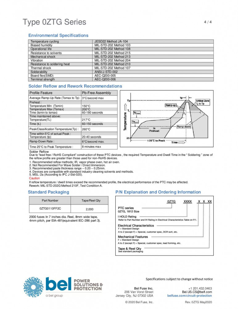 0ZTG0110FF2C technical document page 4