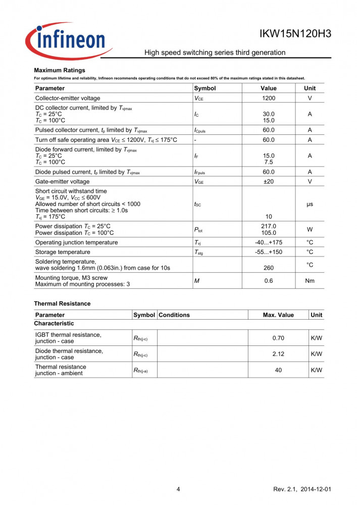 IKW15N120H3 datasheet page 4
