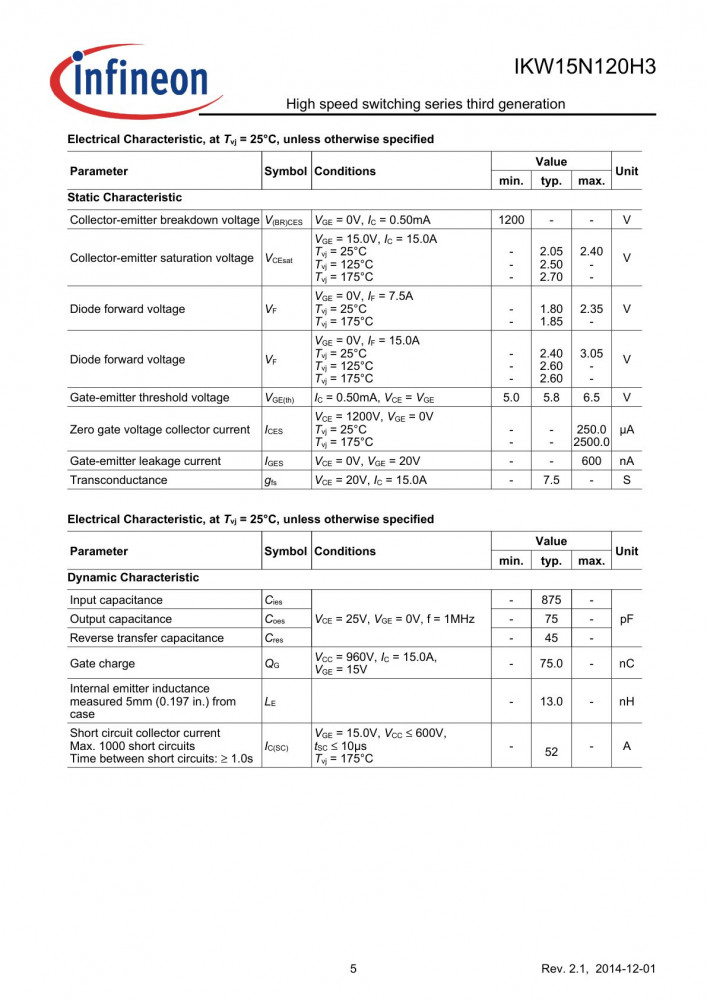 IKW15N120H3 datasheet page 5