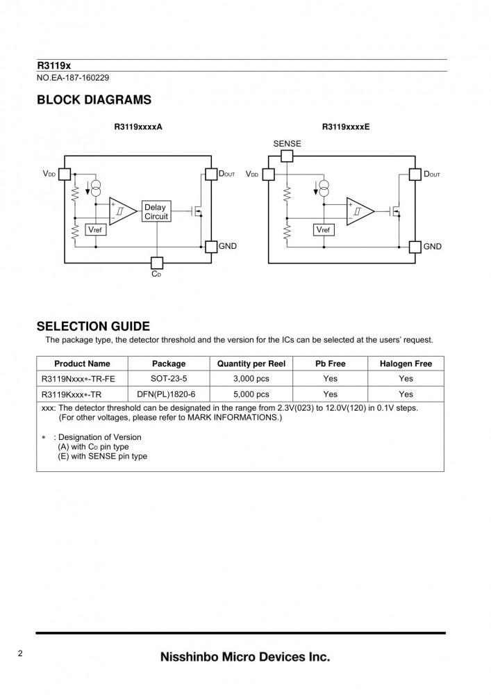 R3119x datasheet page 2