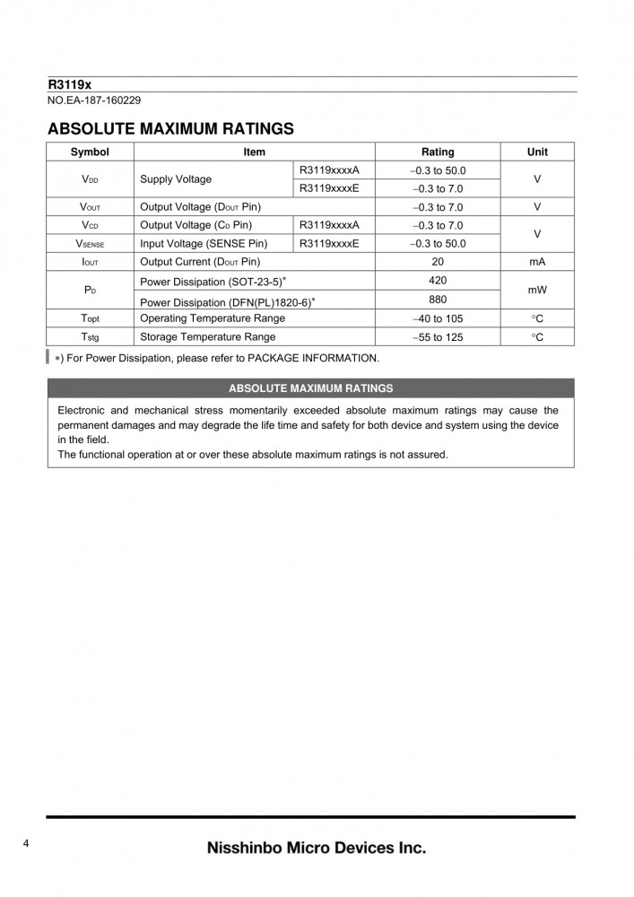 R3119x datasheet page 4