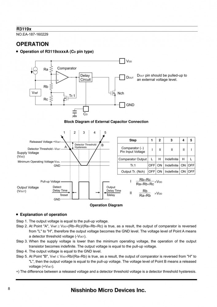 R3119x datasheet page 8