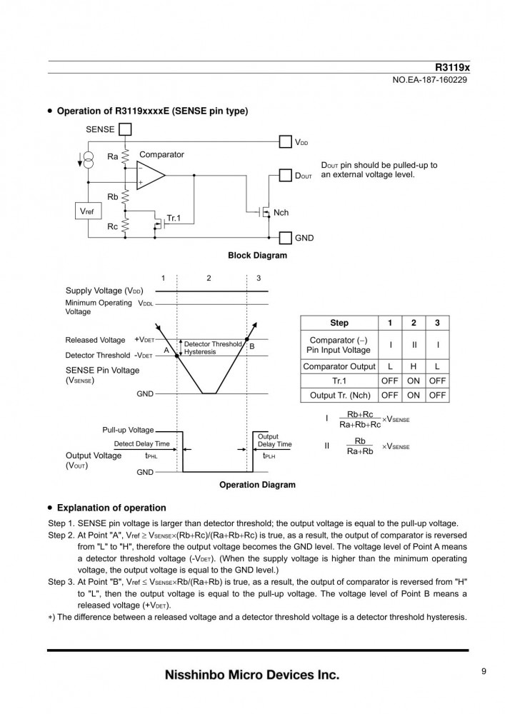 R3119x datasheet page 9
