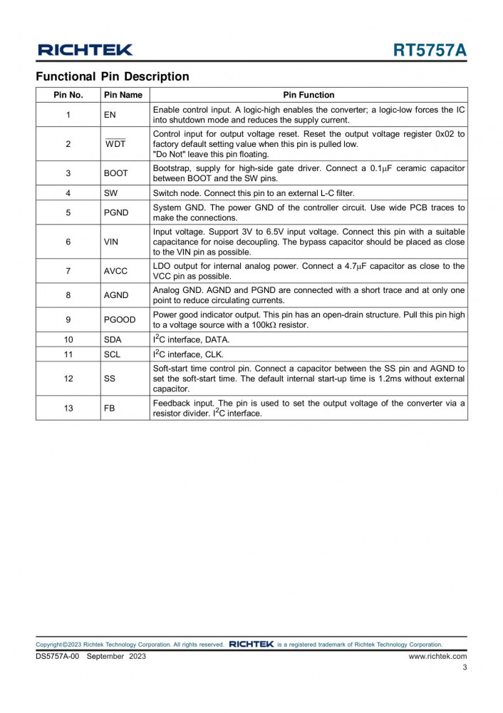 RT5757A datasheet page 3