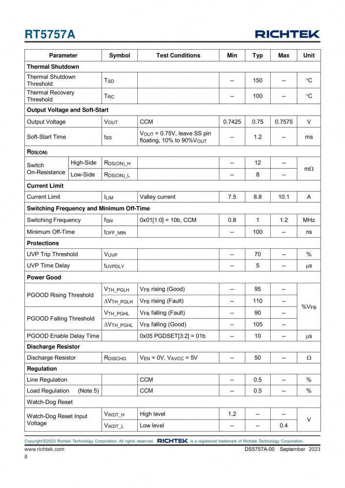 RT5757A datasheet page 8