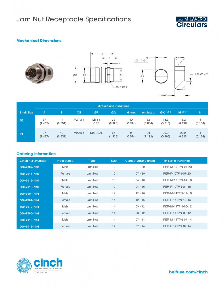 CINCH DMS-TP connector documentation page 3