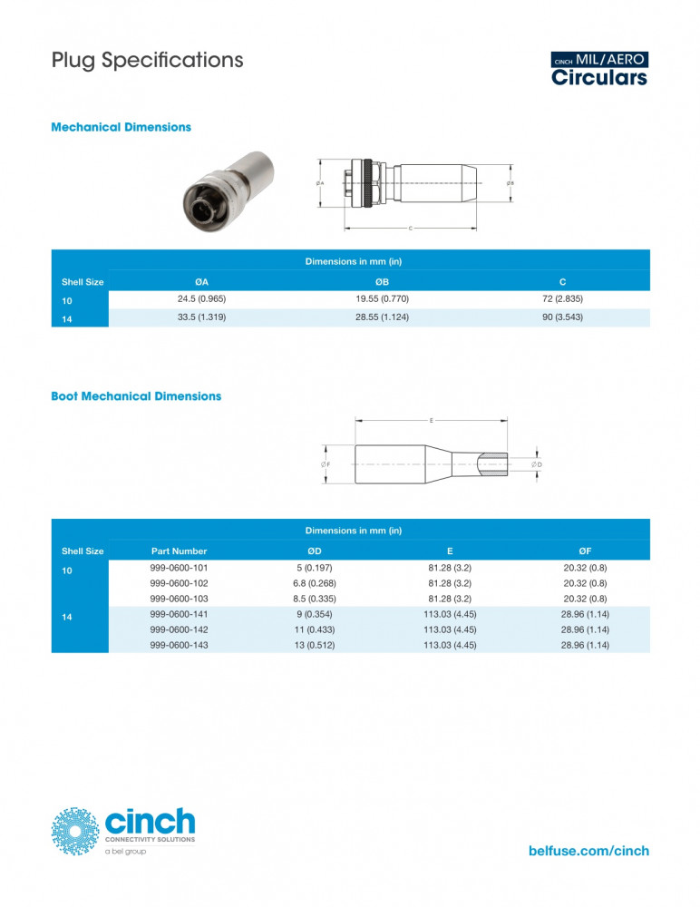 CINCH DMS-TP connector documentation page 5