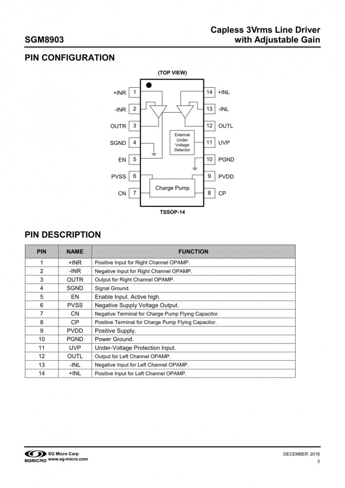 SGM8903 datasheet page 3