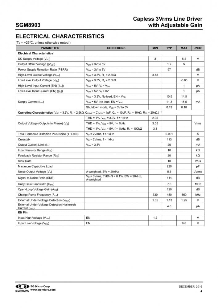 SGM8903 datasheet page 4