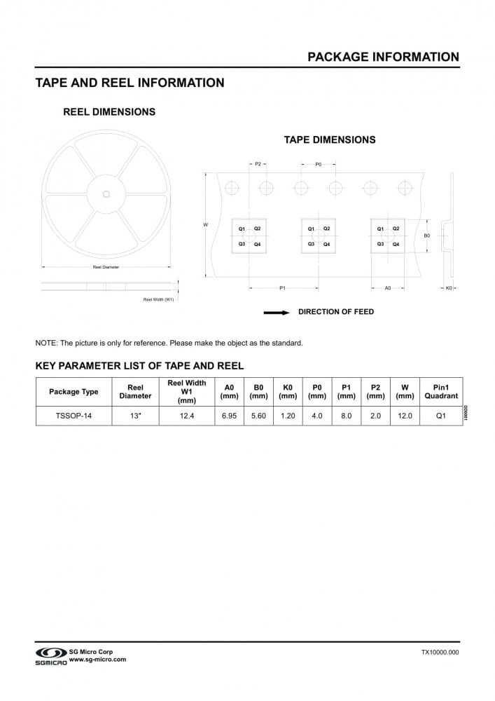 SGM8903 datasheet page 8