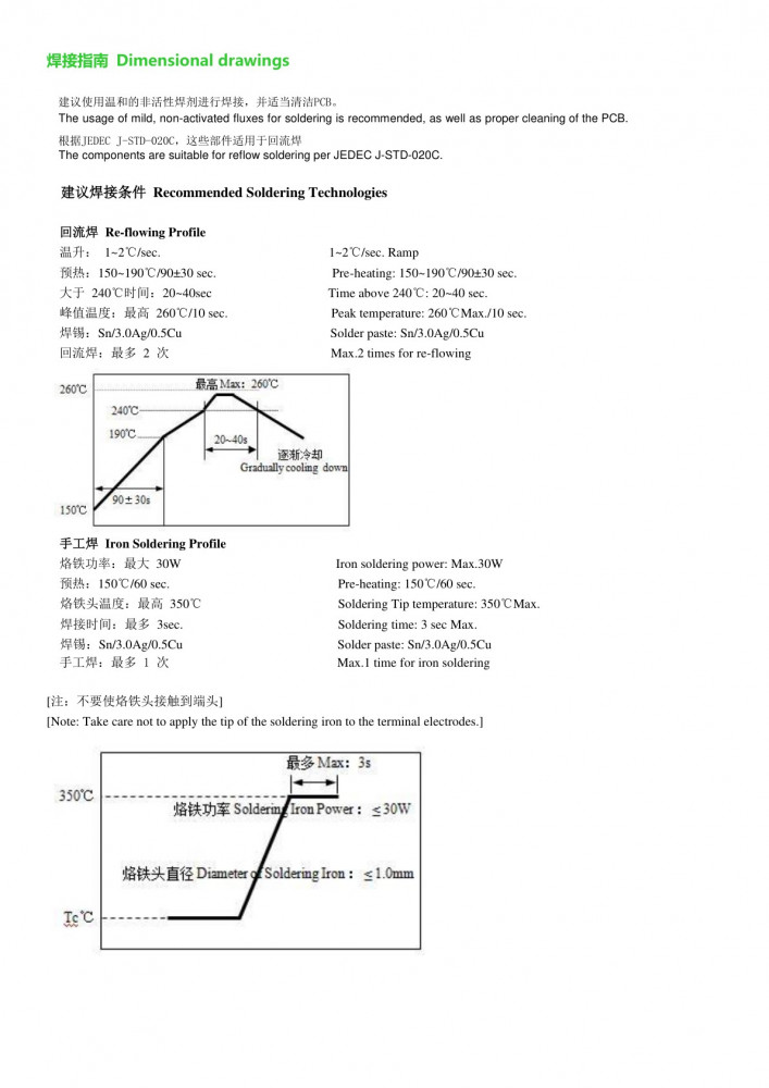 KNSCHA 192NTC0016 datasheet page 4