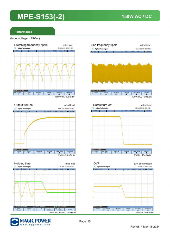 MPE-S series datasheet page 10