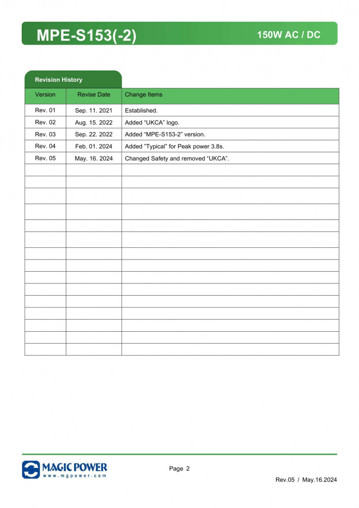 MPE-S series datasheet page 2