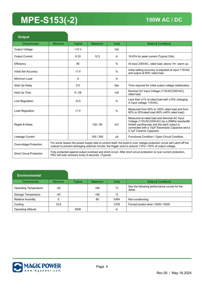 MPE-S series datasheet page 4
