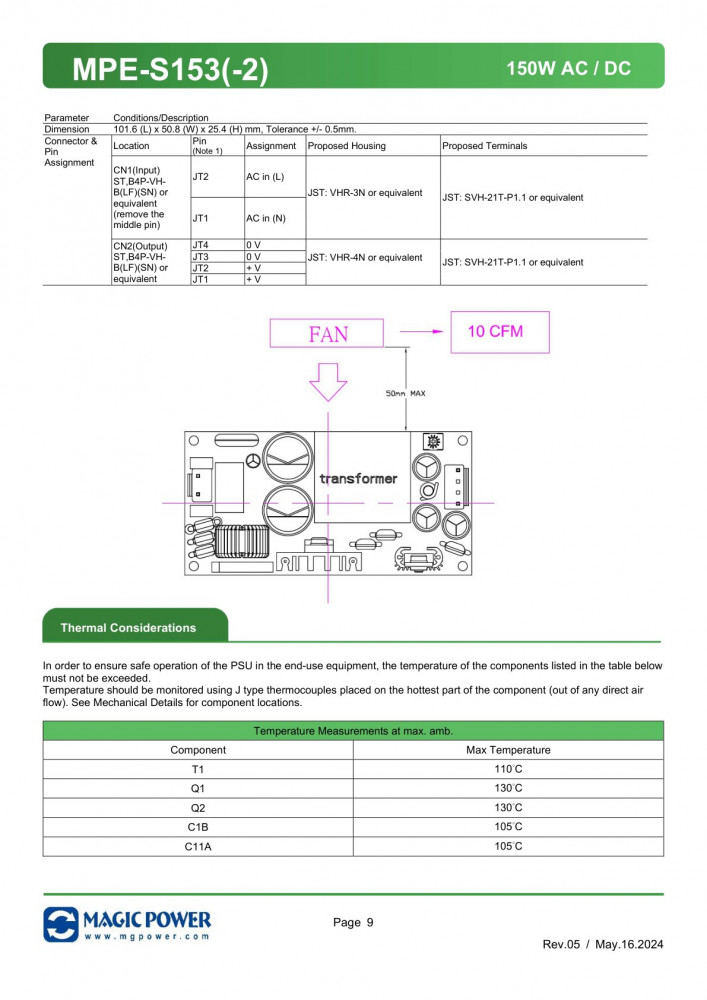 MPE-S series datasheet page 9