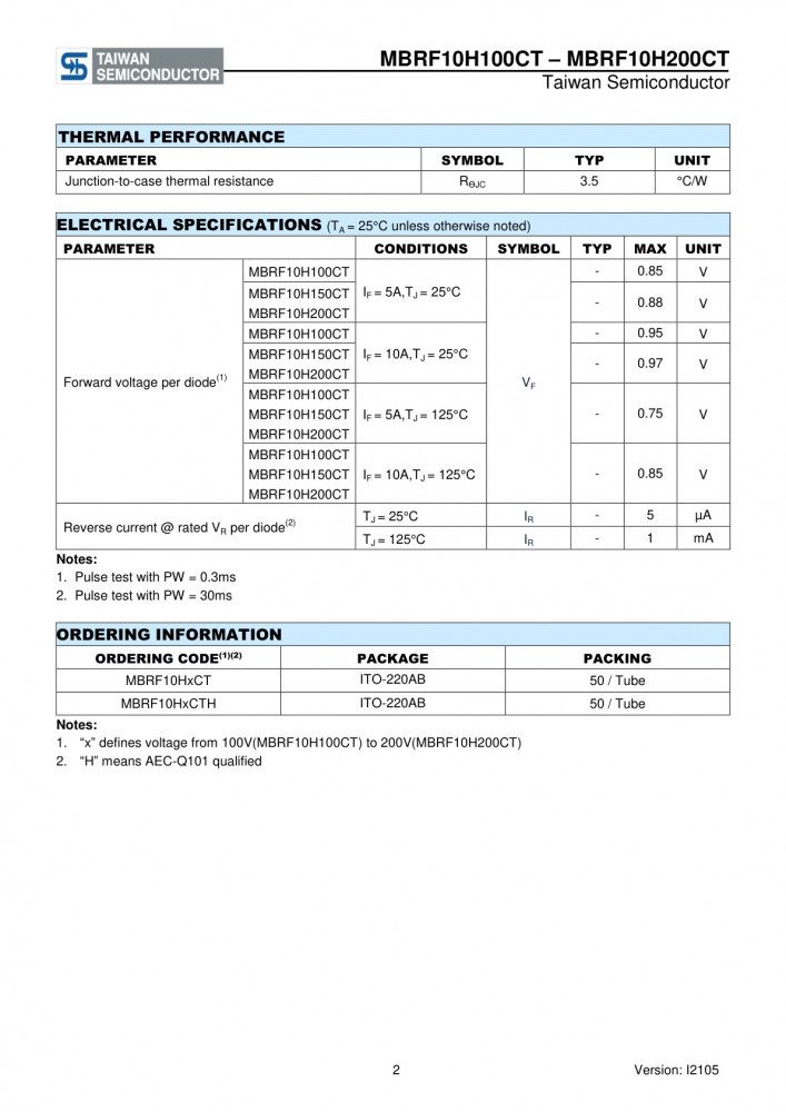 MBRF10H100CT datasheet page 2
