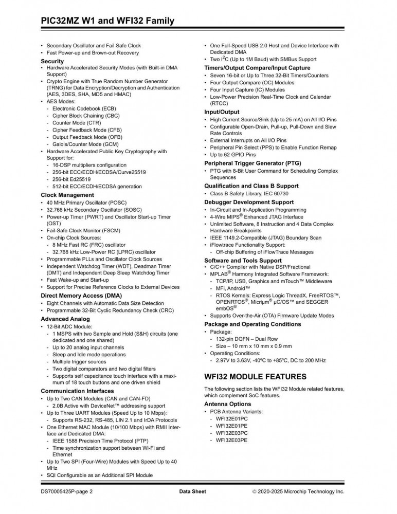 PIC32MZ W1 datasheet page 2