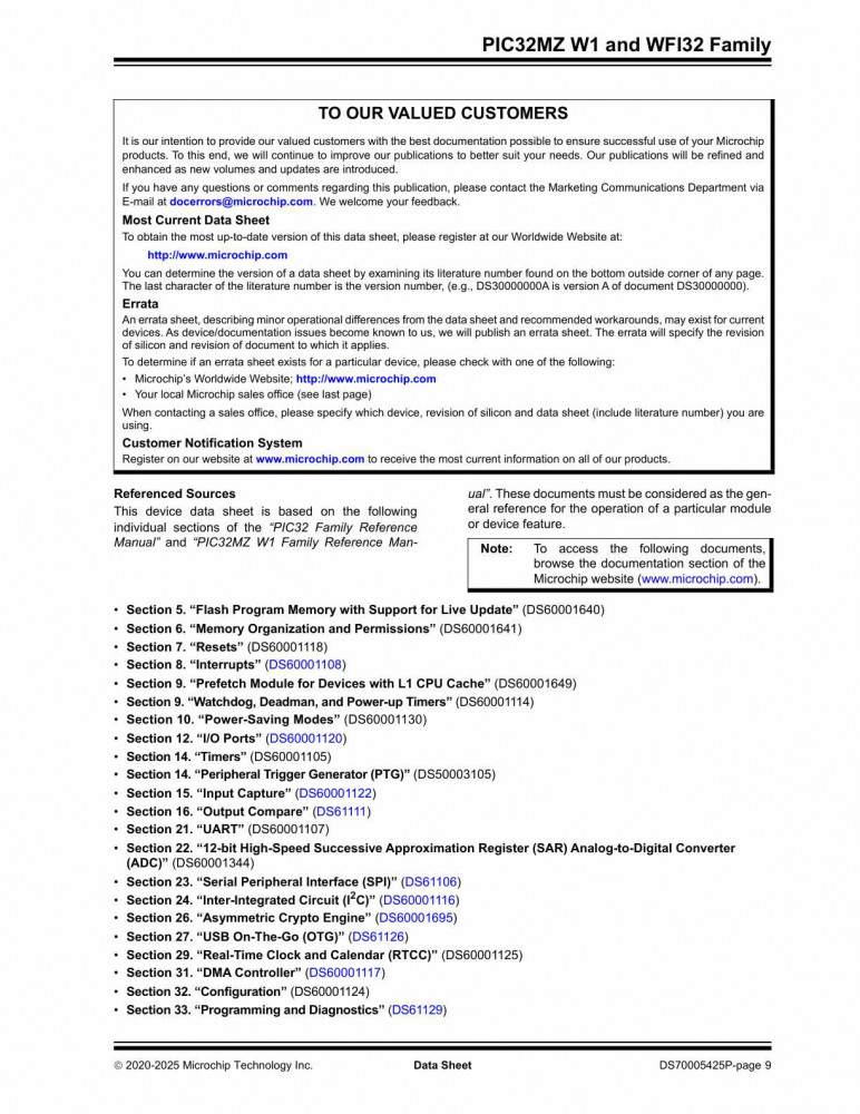 PIC32MZ W1 datasheet page 9