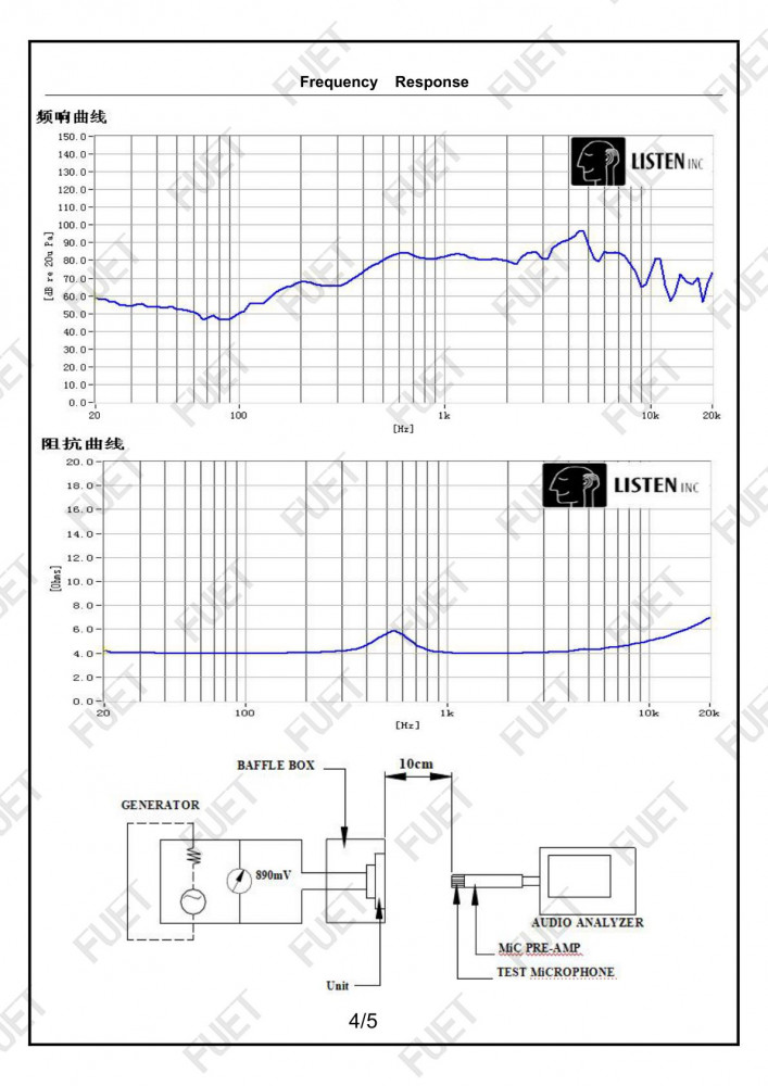 FS4029NB0415-H6.6-R01 specification page 5