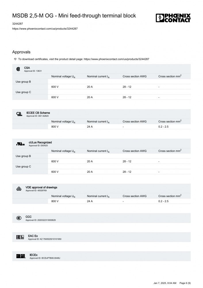Phoenix Contact 3244287 technical document page 6