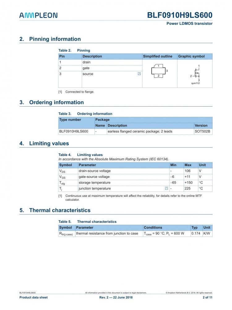 BLF0910H9LS600J datasheet page 2