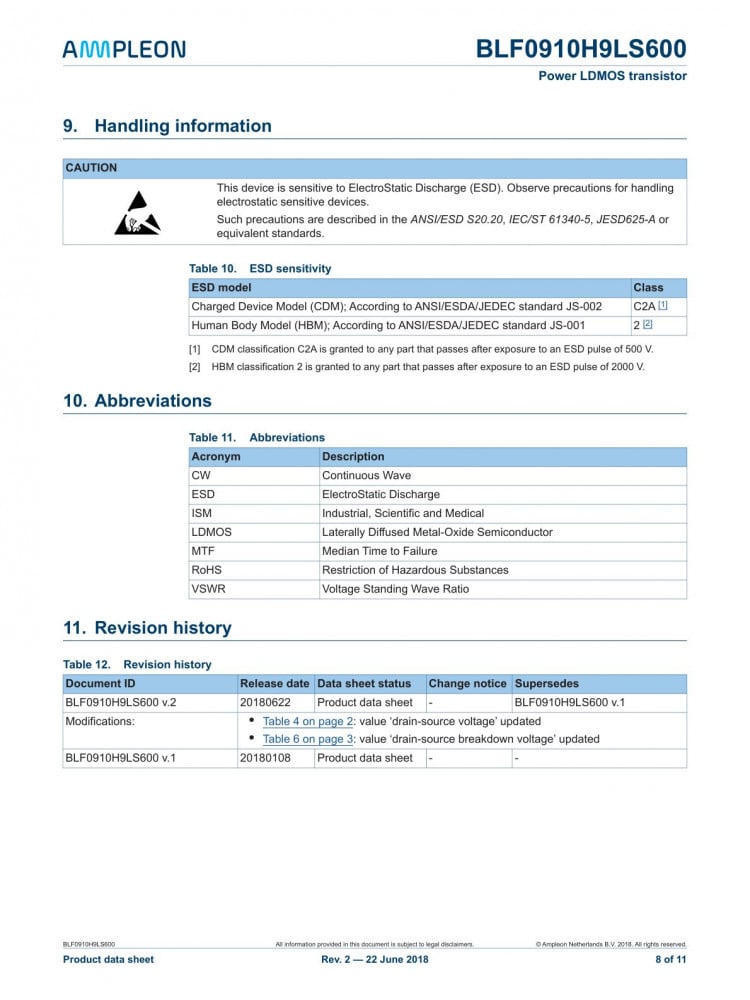 BLF0910H9LS600J datasheet page 8