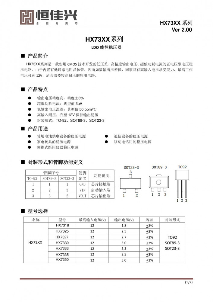 HX73XX datasheet page 1