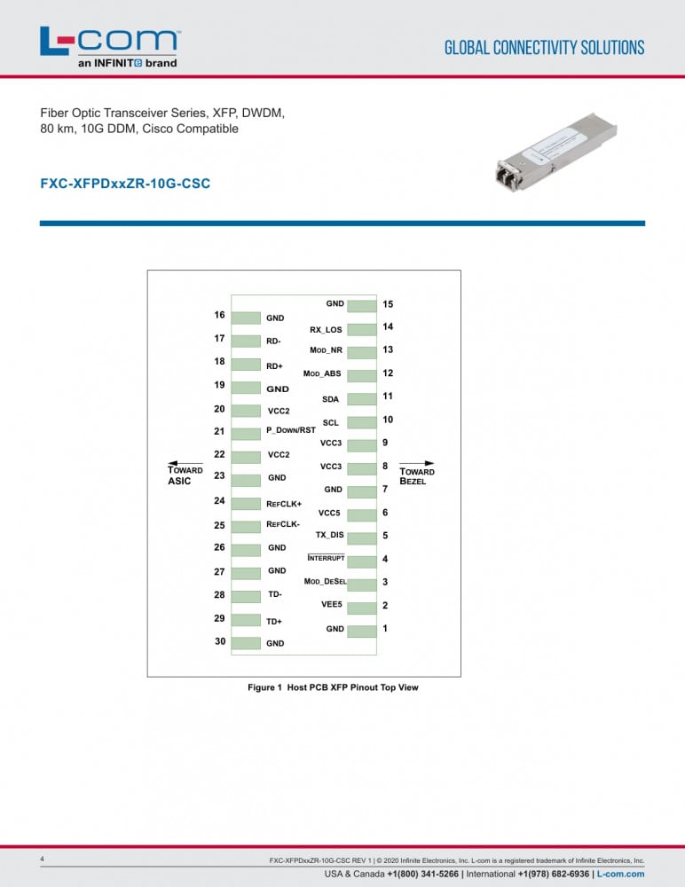FXC-XFPD56ZR-10G-CSC datasheet page 4