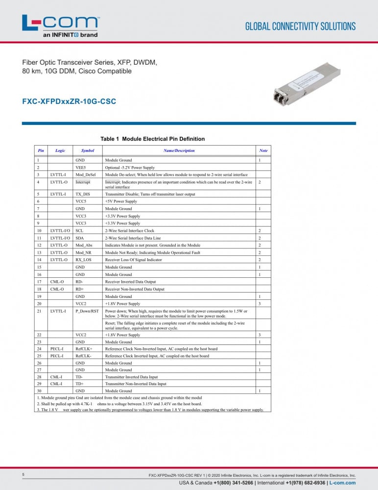 FXC-XFPD56ZR-10G-CSC datasheet page 5