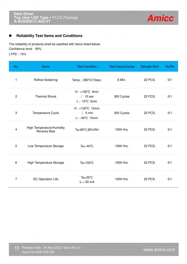 A-SC630S1C-A02-2T datasheet page 10