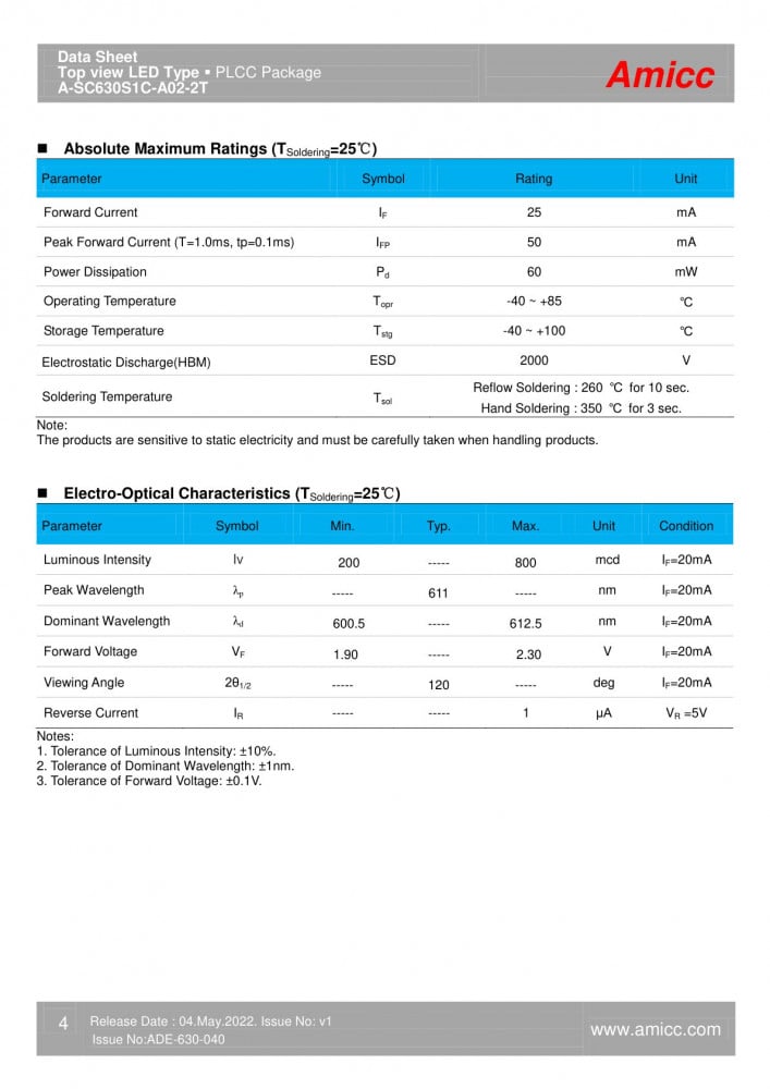 A-SC630S1C-A02-2T datasheet page 4