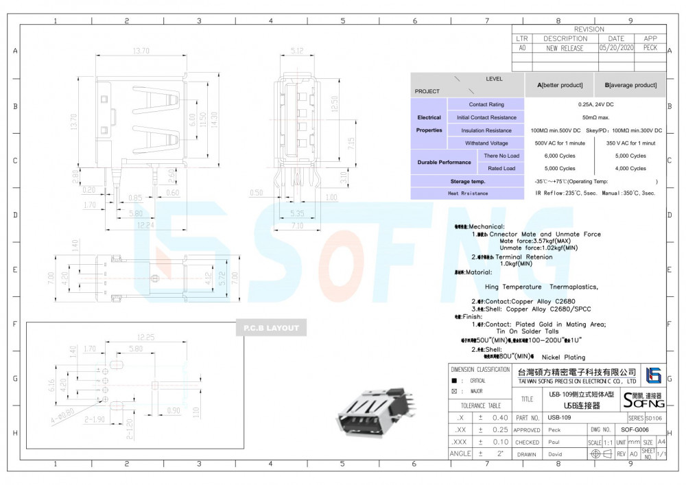 SOFNG USB-109 technical drawing