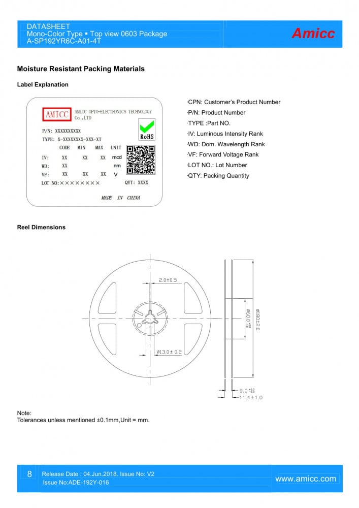 A-SP192YR6C-A01-4T approval sheet page 8