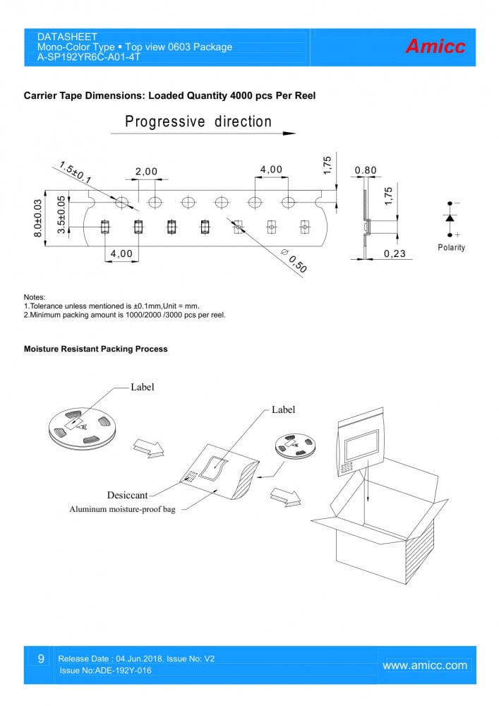 A-SP192YR6C-A01-4T approval sheet page 9