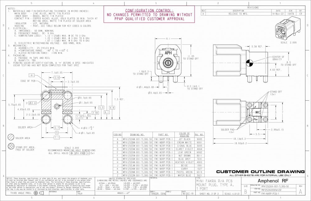 FM1-NARP-PCB-1 Amphenol technical drawing