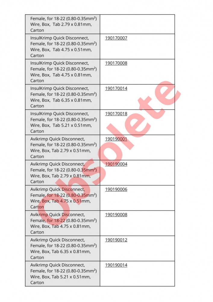 Molex 640011700 document page 3