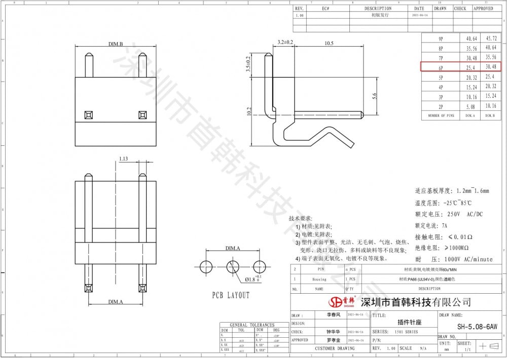 SH-5.08-6AW specification page 1