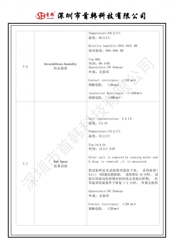 SH-5.08-6AW specification page 6