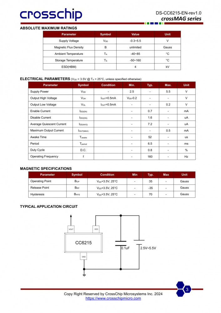 CC6215TO datasheet page 3