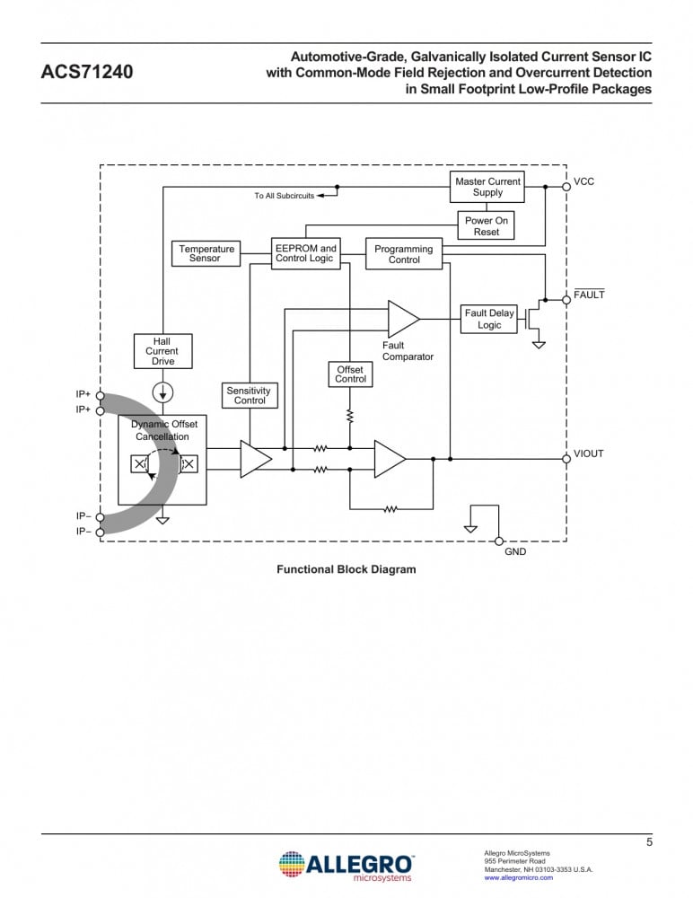 ACS71240 datasheet page 5