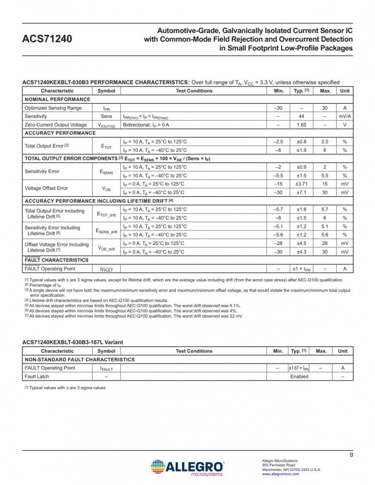 ACS71240 datasheet page 9