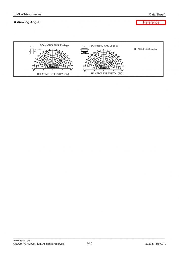 SML-Z14FTT86C technical document page 4