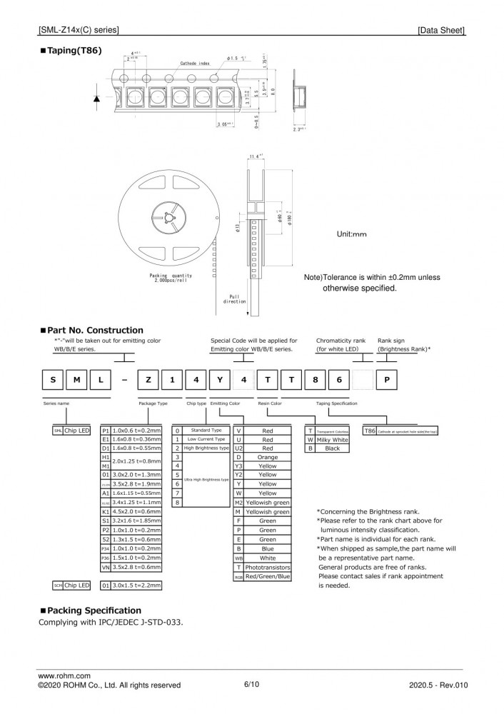 SML-Z14FTT86C technical document page 6