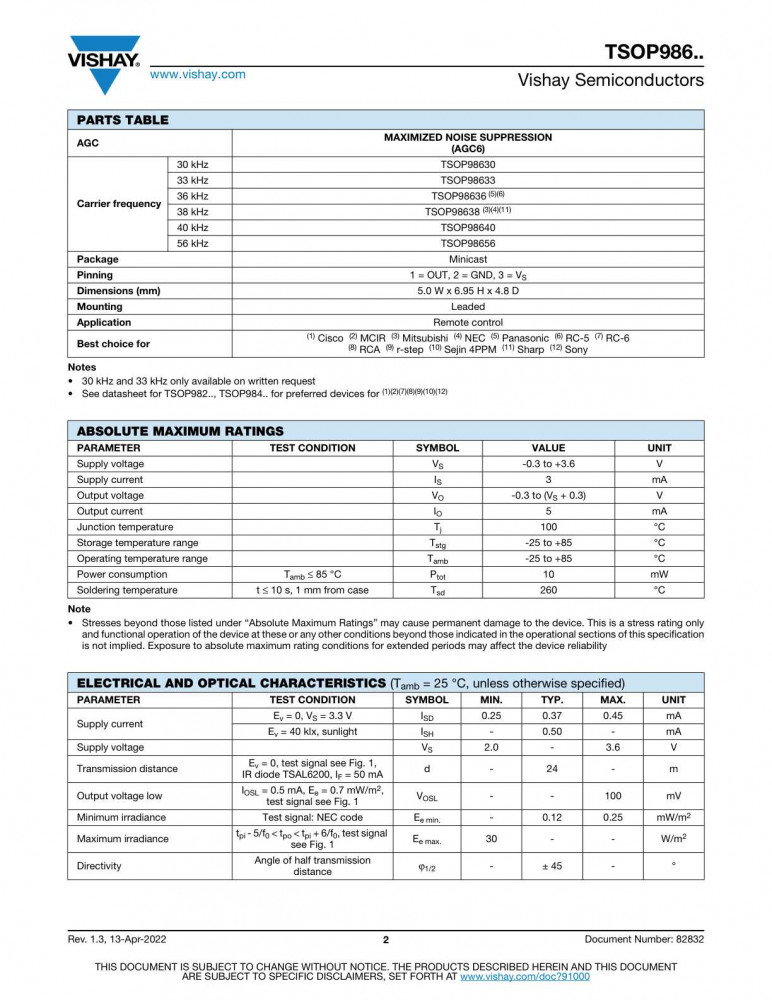 TSOP98638 technical document page 2