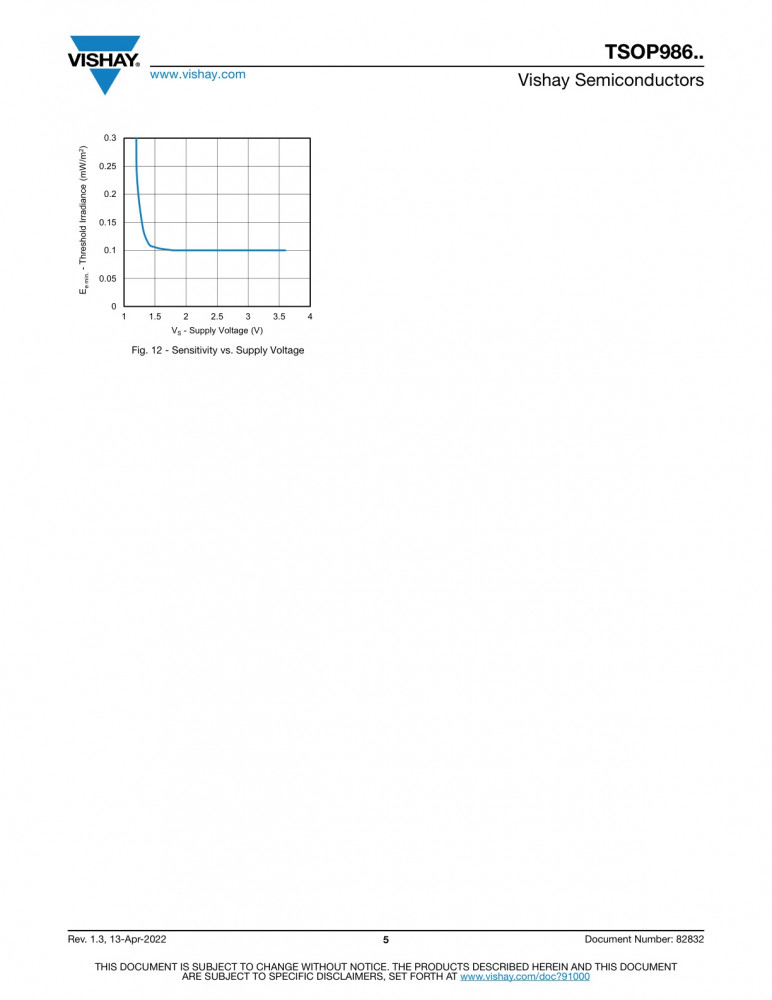 TSOP98638 technical document page 5